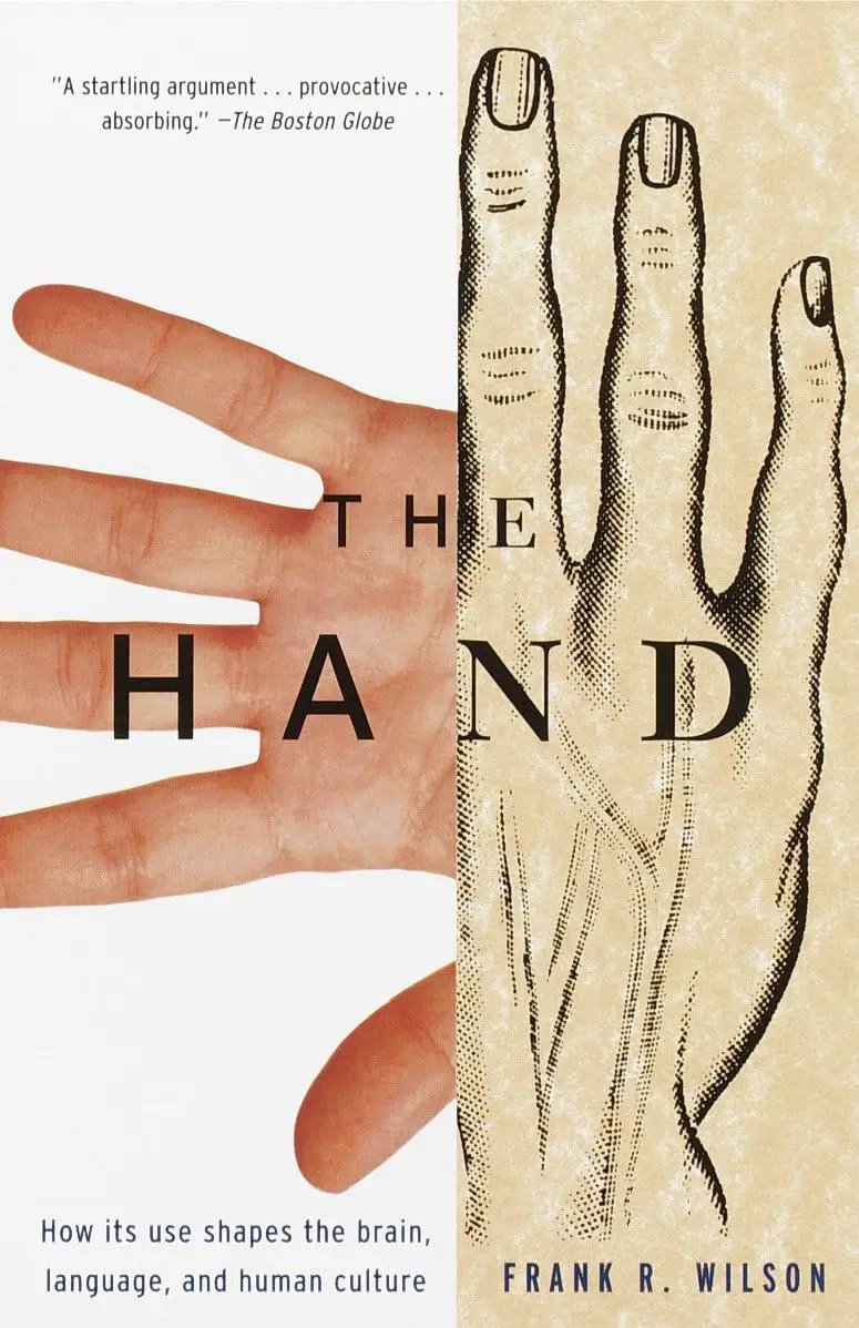 The Hand – MoveToLearn.com